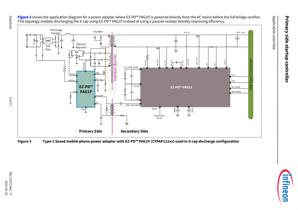 CYPAP111A3-10SXQ technical document page 6