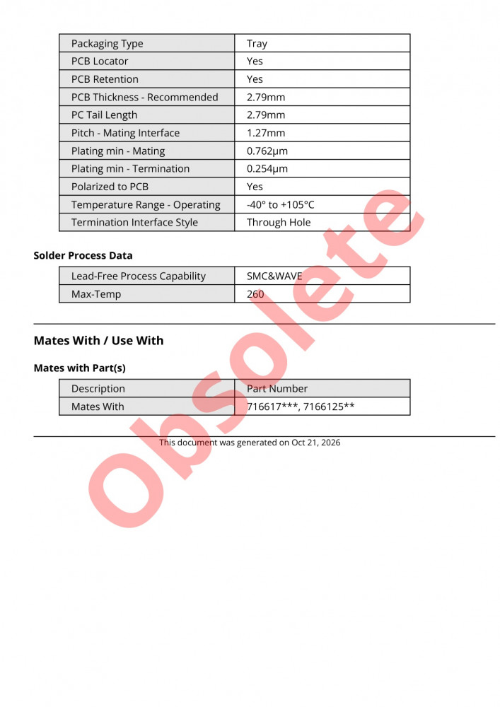 MOLEX 716607068 document preview, page 3