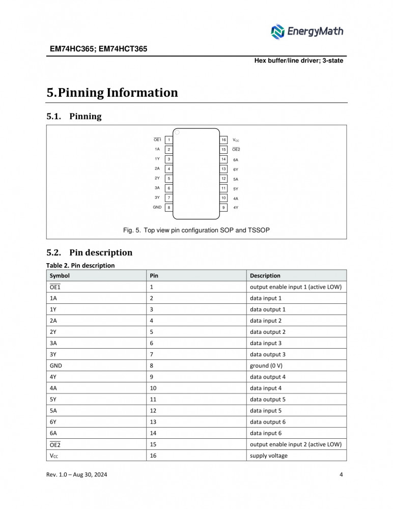 EM74HC365PW datasheet page 4