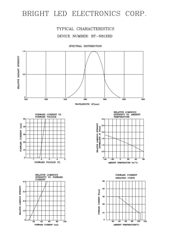 BT-N81XRD datasheet preview, page 2