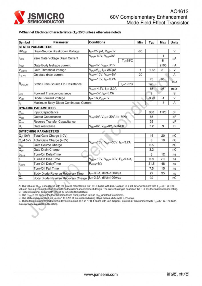 AO4612 datasheet page 5