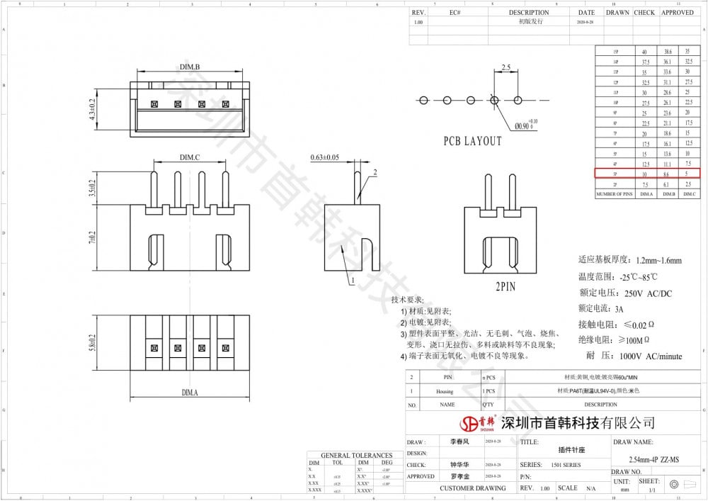 SHOU HAN 2.54mm-3P ZZ-MS document page 1