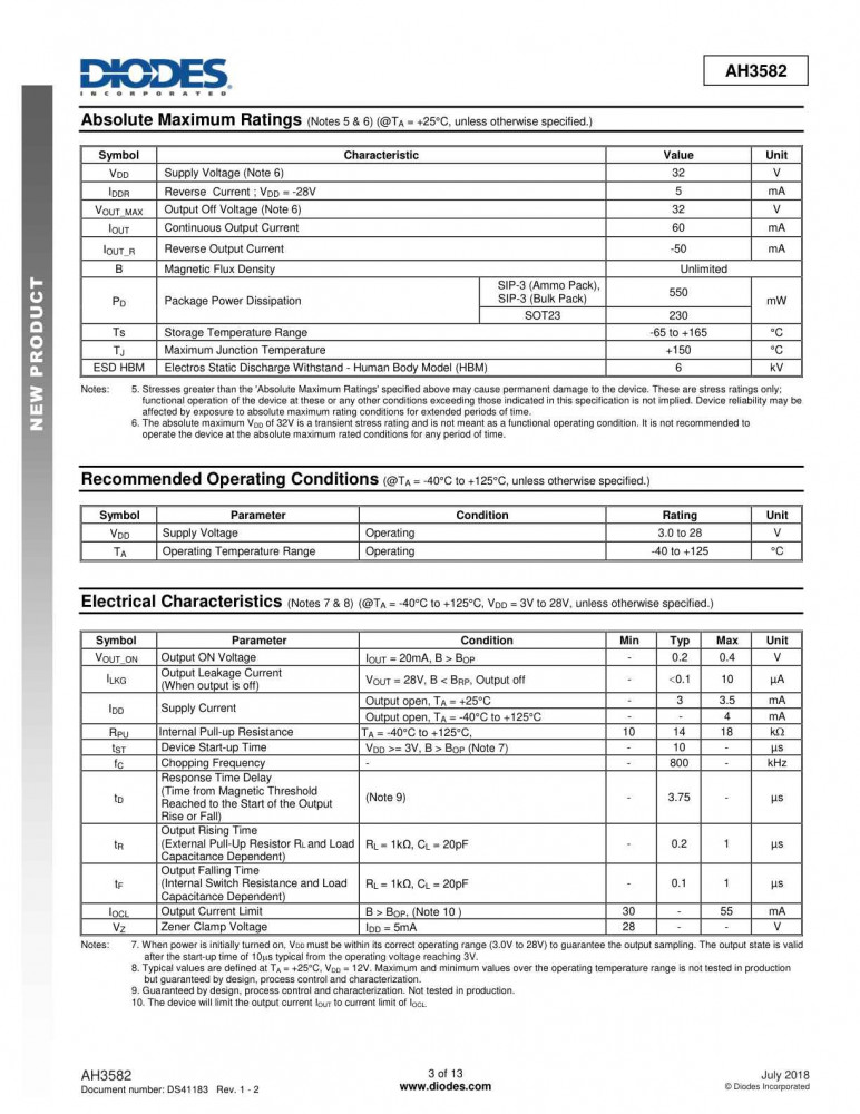 AH3582 datasheet page 3