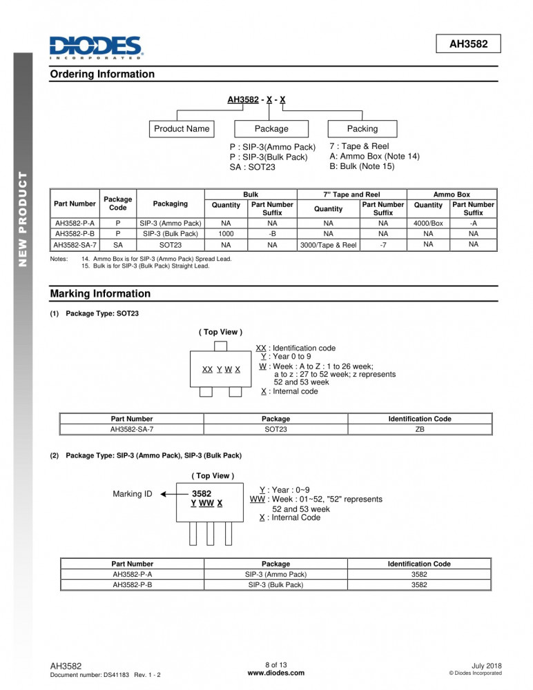 AH3582 datasheet page 8