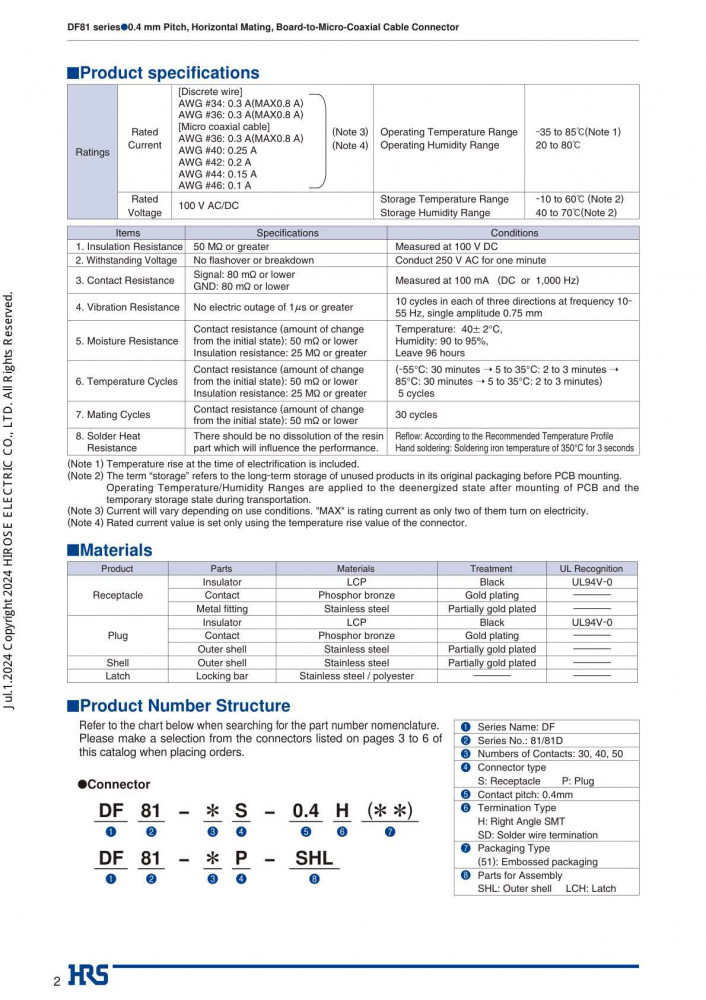 HRS DF81 series datasheet page 2