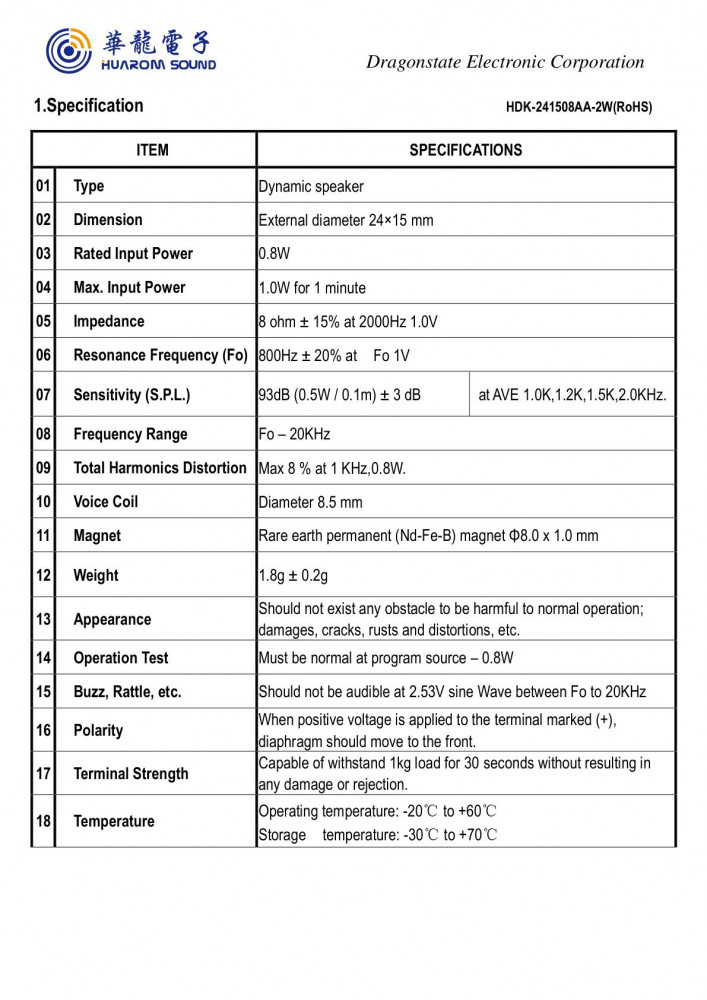 HDK-241508AA-2W specification page 2