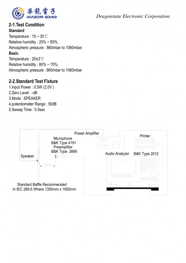 HDK-241508AA-2W frequency response page