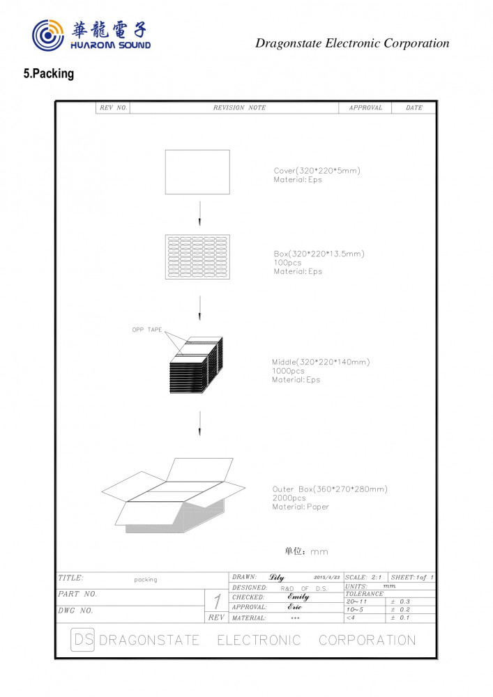 HDK-241508AA-2W packing page
