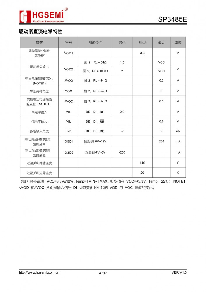 SP3485EIM/TR datasheet page 4