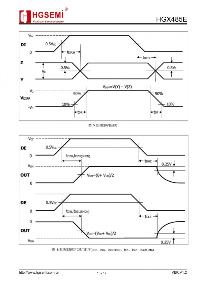 HGX485E datasheet page 10