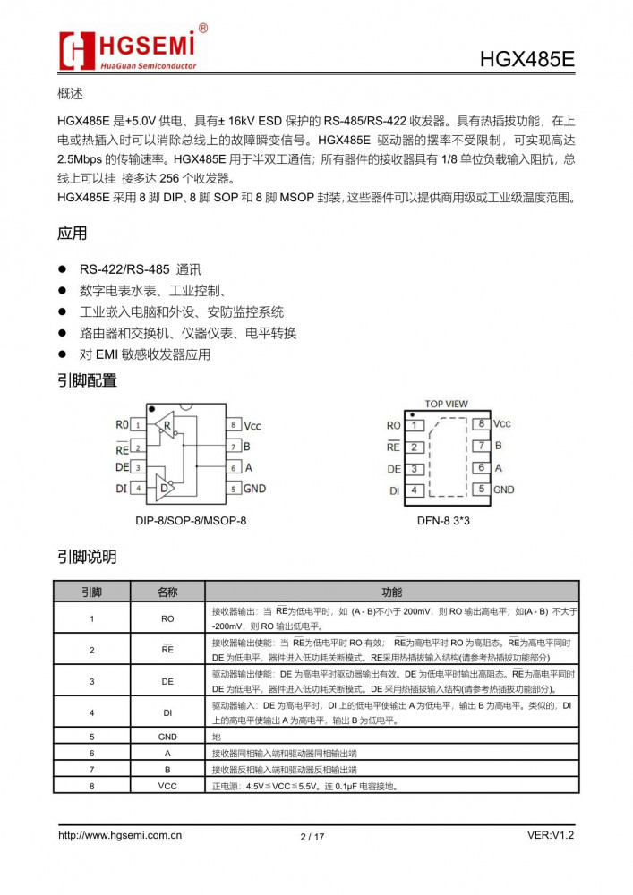 HGX485E datasheet page 2