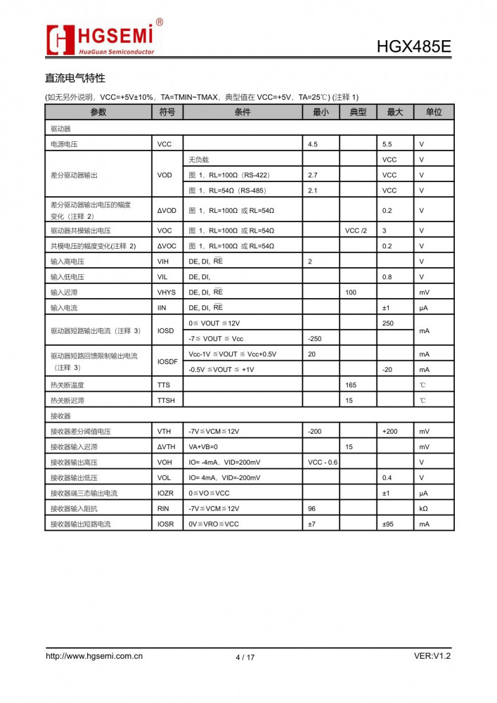 HGX485E datasheet page 4