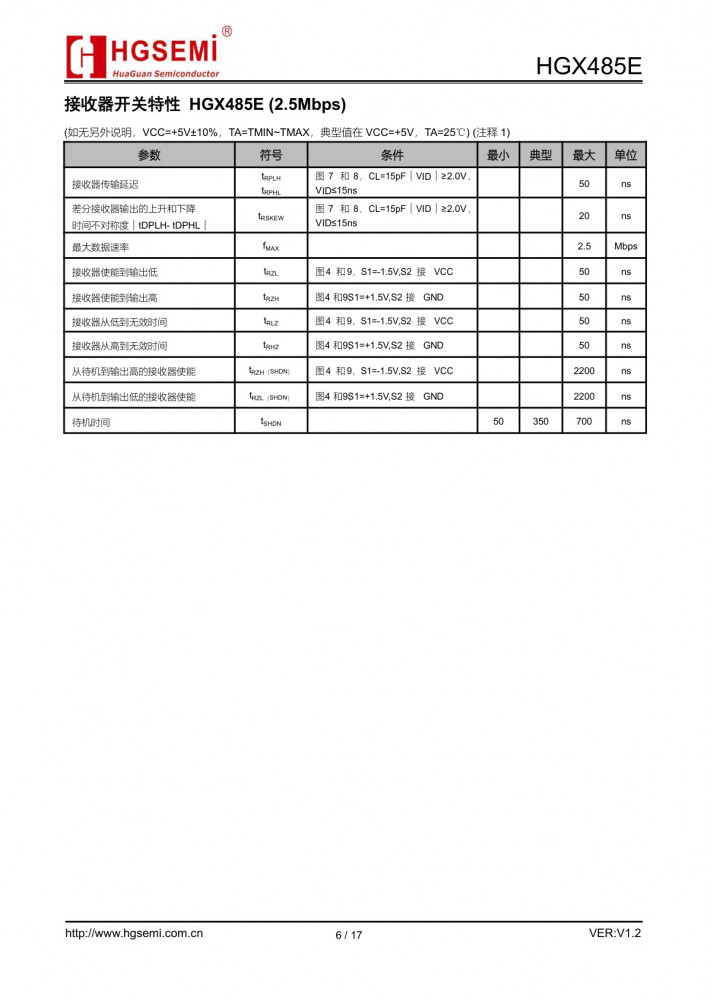 HGX485E datasheet page 6