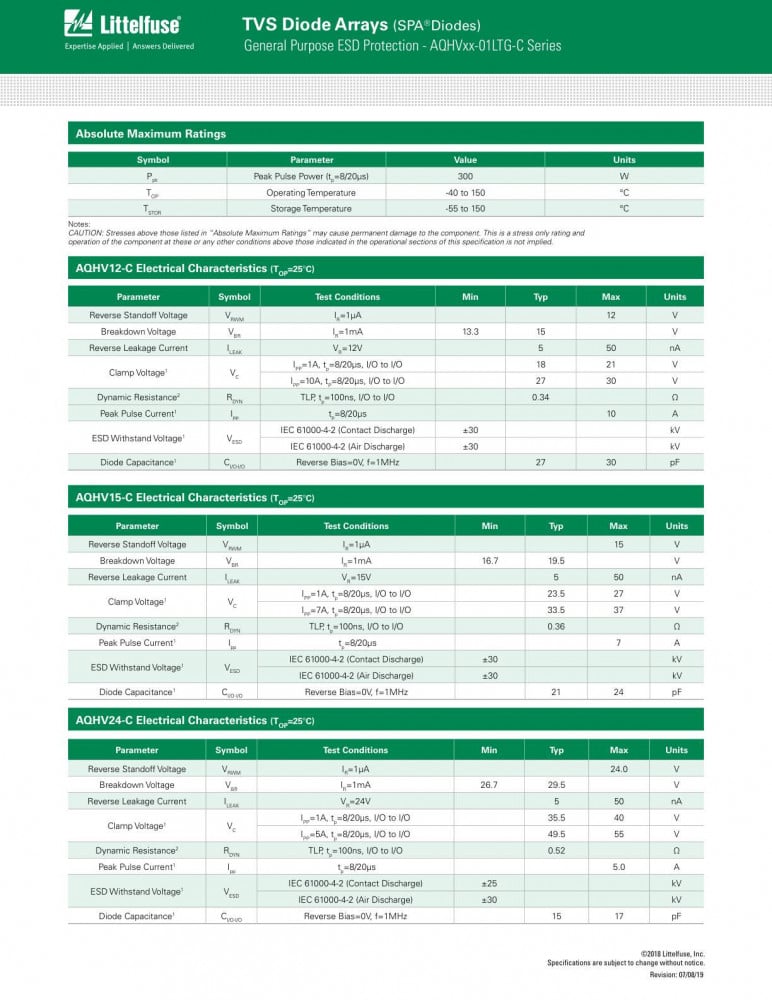 AQHV series datasheet page 2