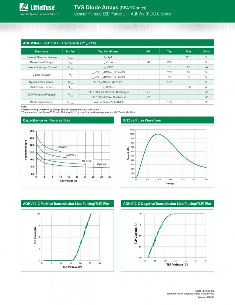AQHV series datasheet page 3