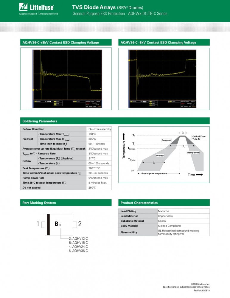 AQHV series datasheet page 6