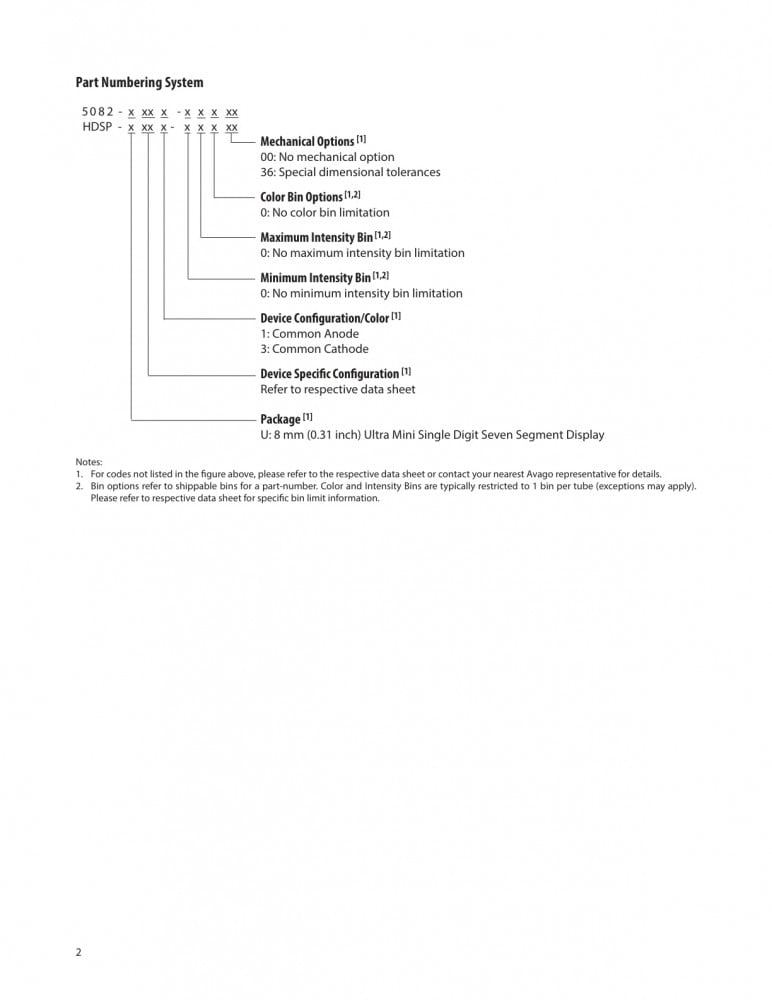 HDSP-U211 datasheet page 2