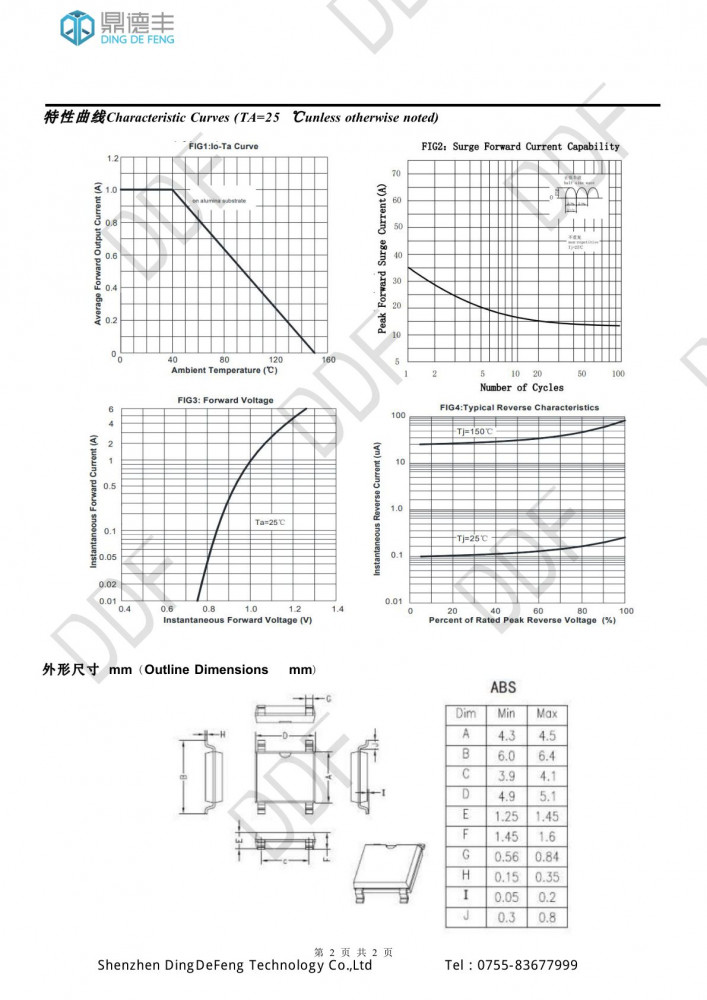 ABS series technical document page 2