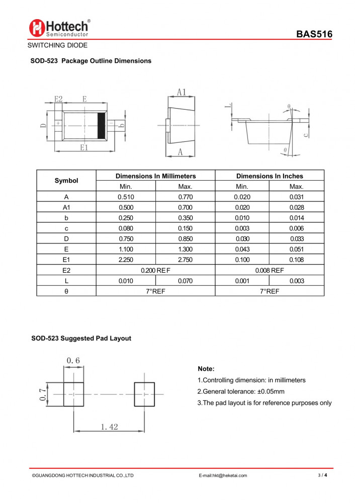 BAS516 datasheet page 3