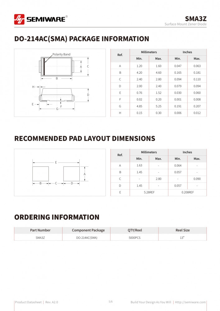 SEMIWARE SMA3Z5948B datasheet preview, page 5