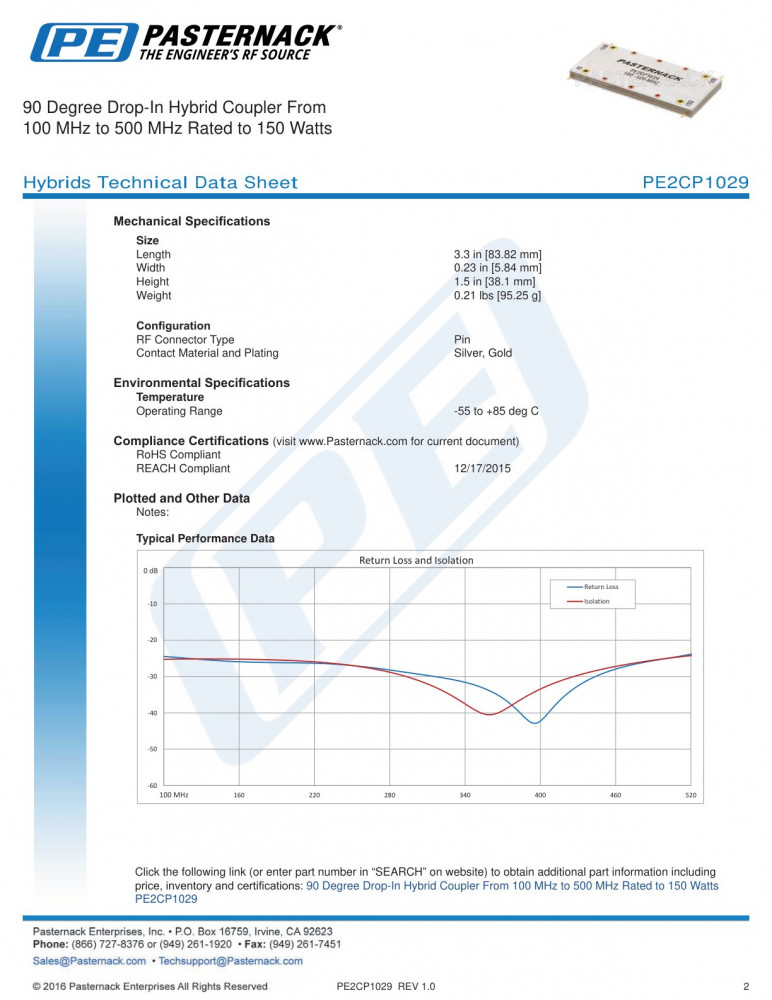 PE2CP1029 datasheet page 2