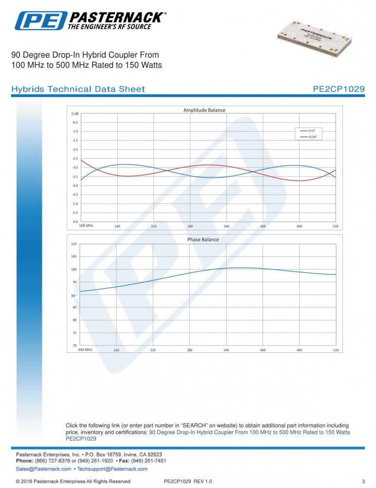 PE2CP1029 datasheet page 3