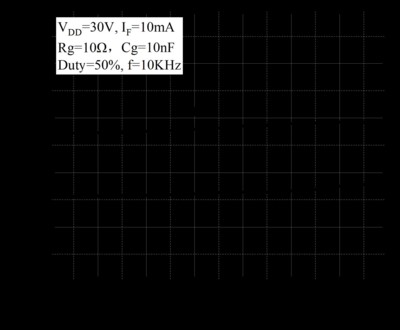 MIRACLE POWER MP343(W)(T3)-G(B)