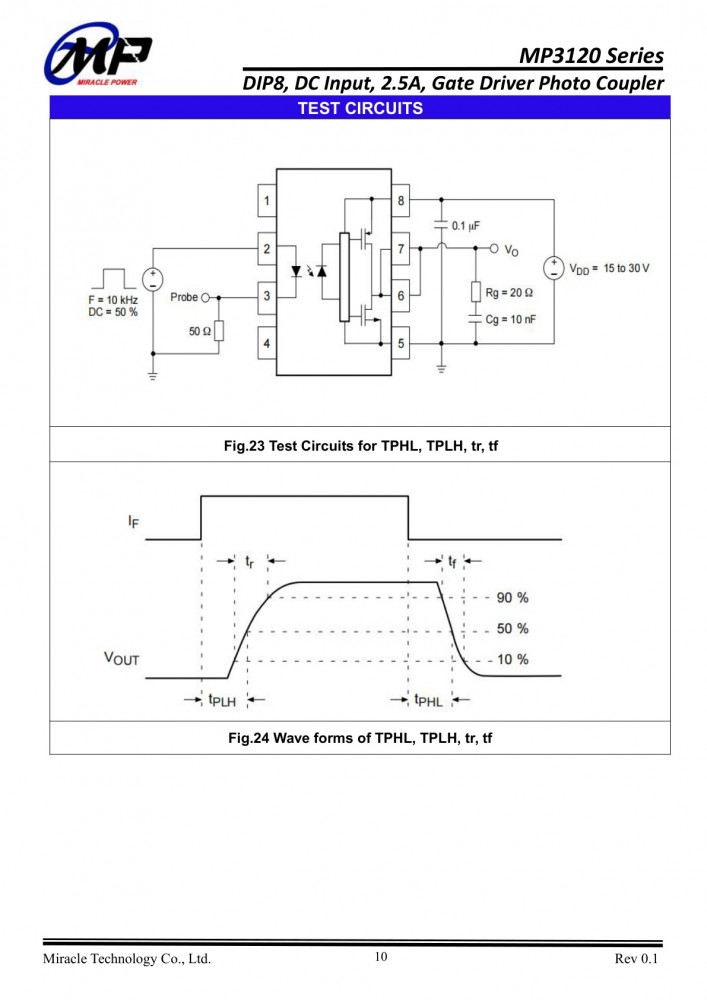 MP3120 datasheet page 10