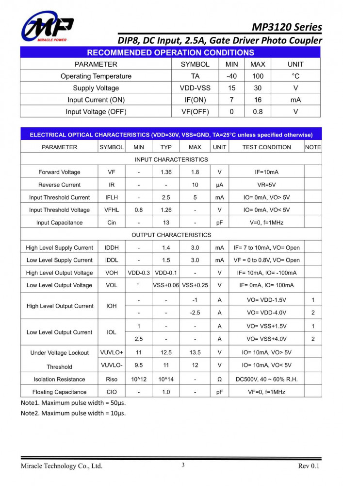 MP3120 datasheet page 3