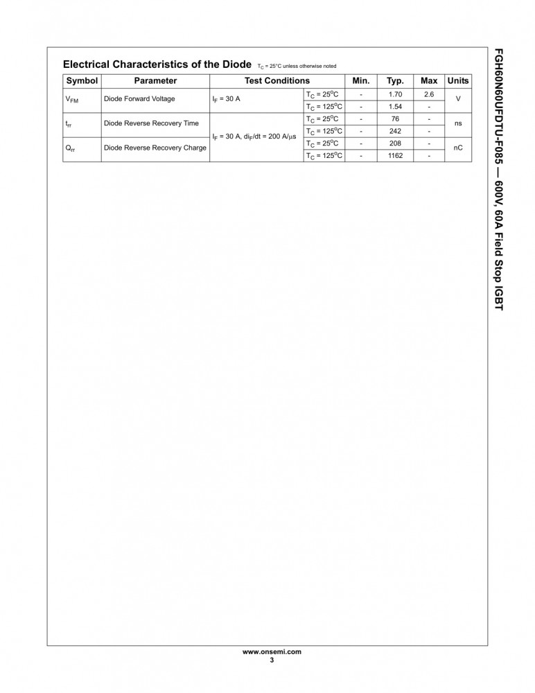 FGH60N60UFDTU datasheet page 4