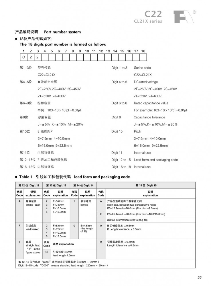 FARATRONIC datasheet page 2