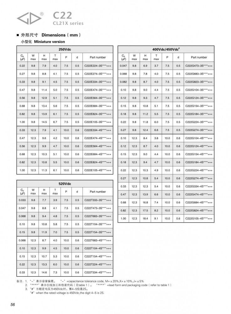 FARATRONIC datasheet page 3
