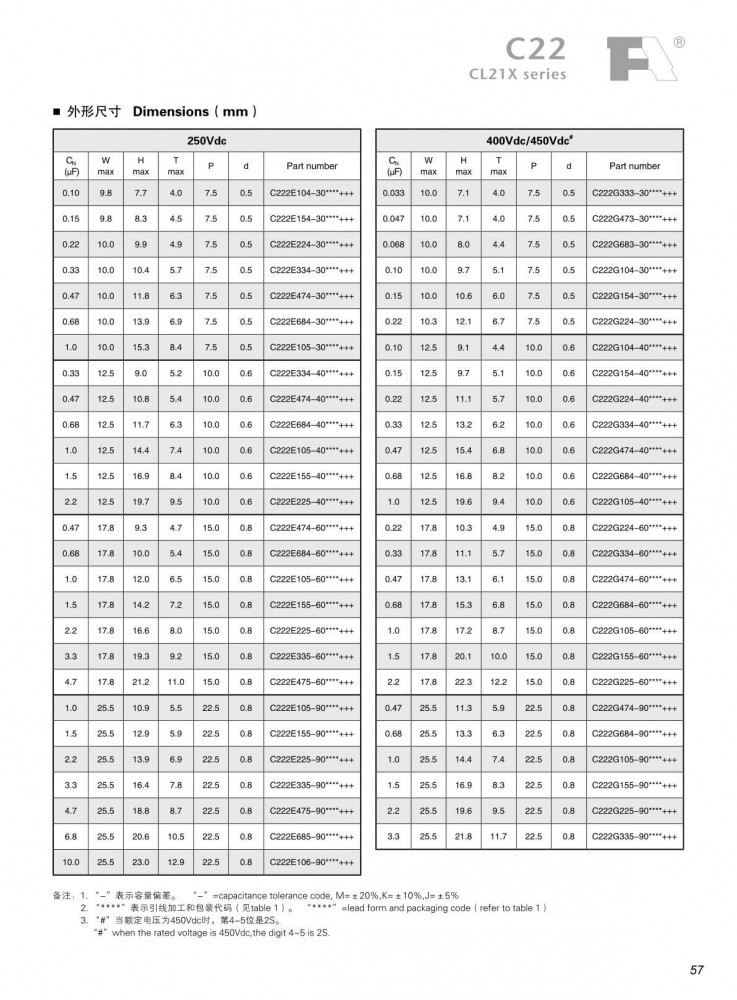 FARATRONIC datasheet page 4
