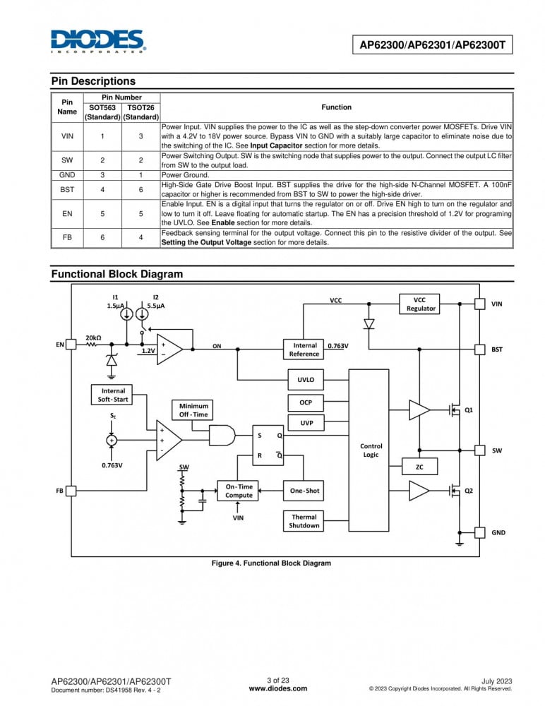 AP62300Z6-7 datasheet page 3