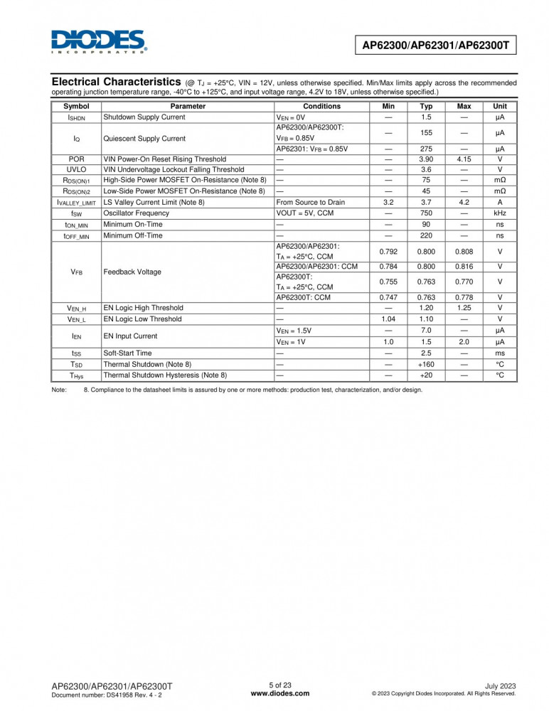 AP62300Z6-7 datasheet page 5