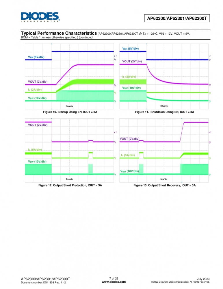 AP62300Z6-7 datasheet page 7