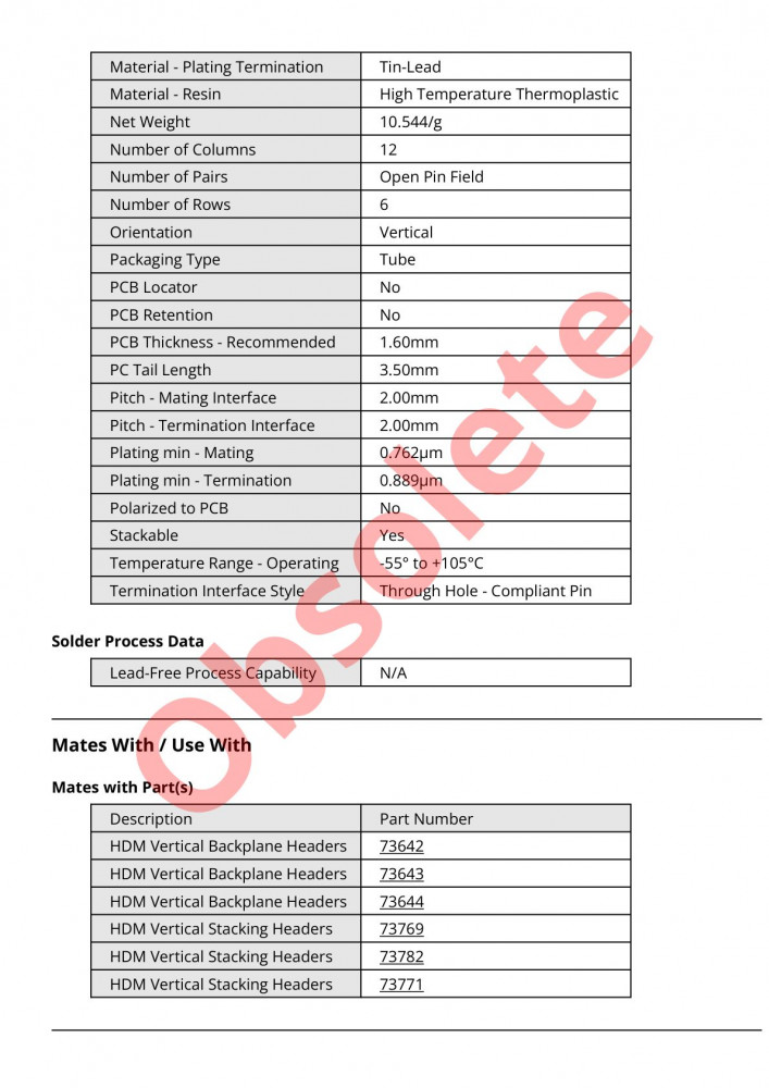 Product document page 3