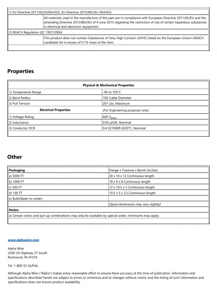 Alpha Wire 460619 technical specification page 2