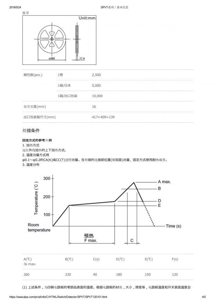 SPVT120101 terminal arrangement
