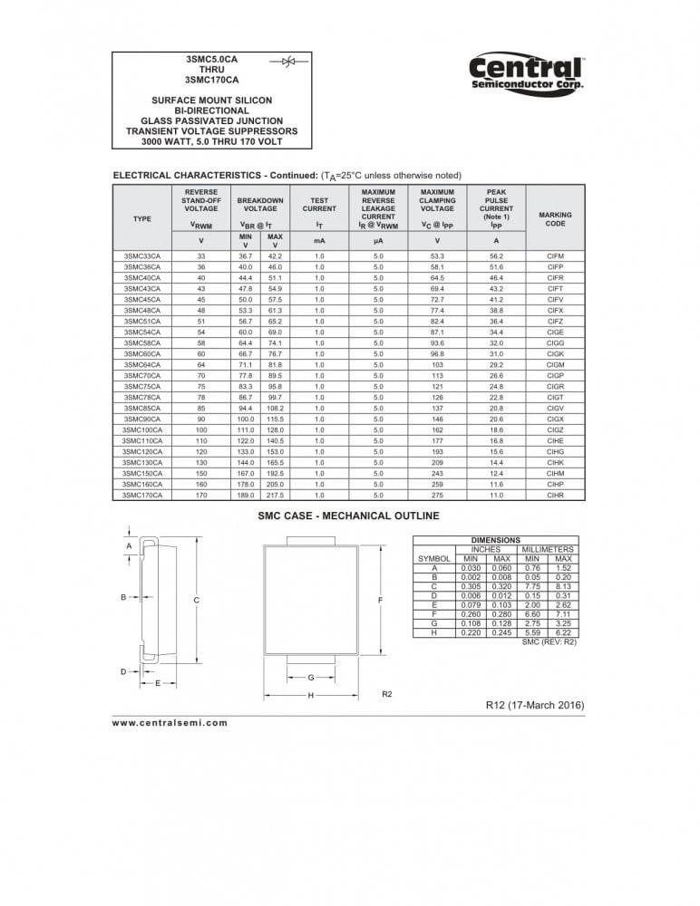 Central 3SMC series datasheet page 2