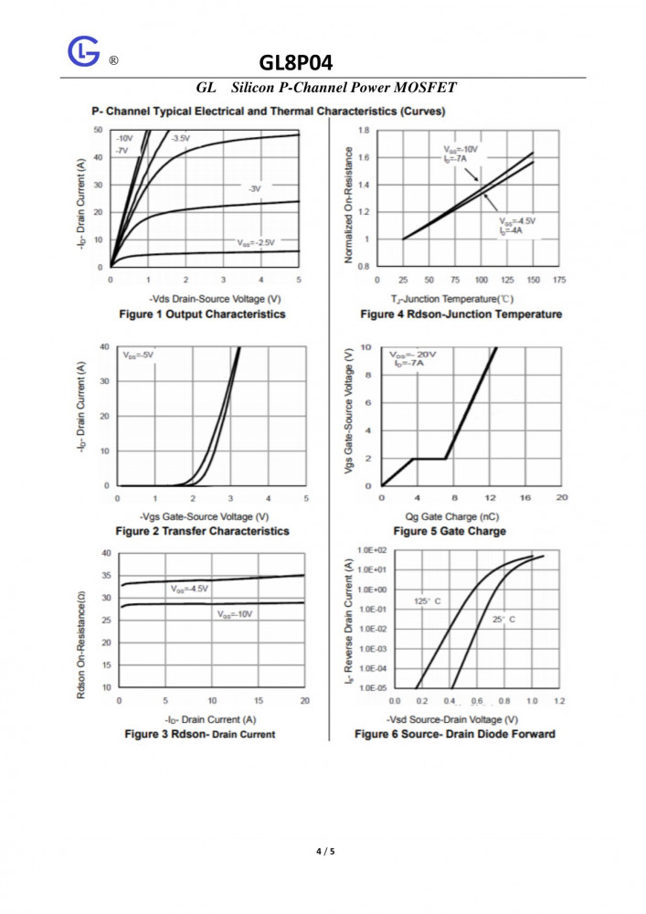 GL8P04 datasheet page 4