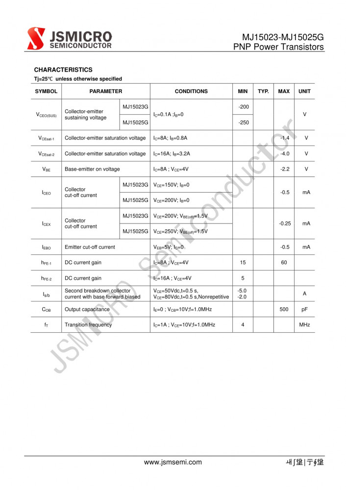 MJ15023G-JSM technical document page 2