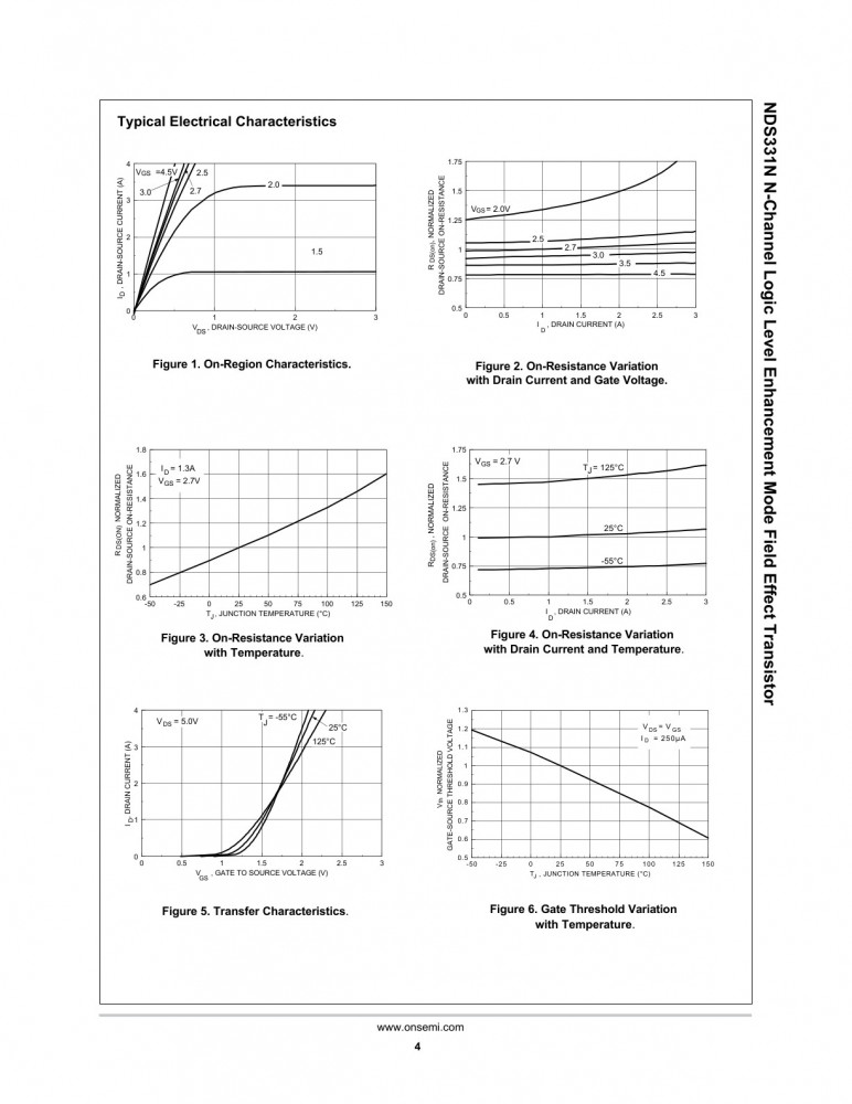 NDS331N datasheet page 4