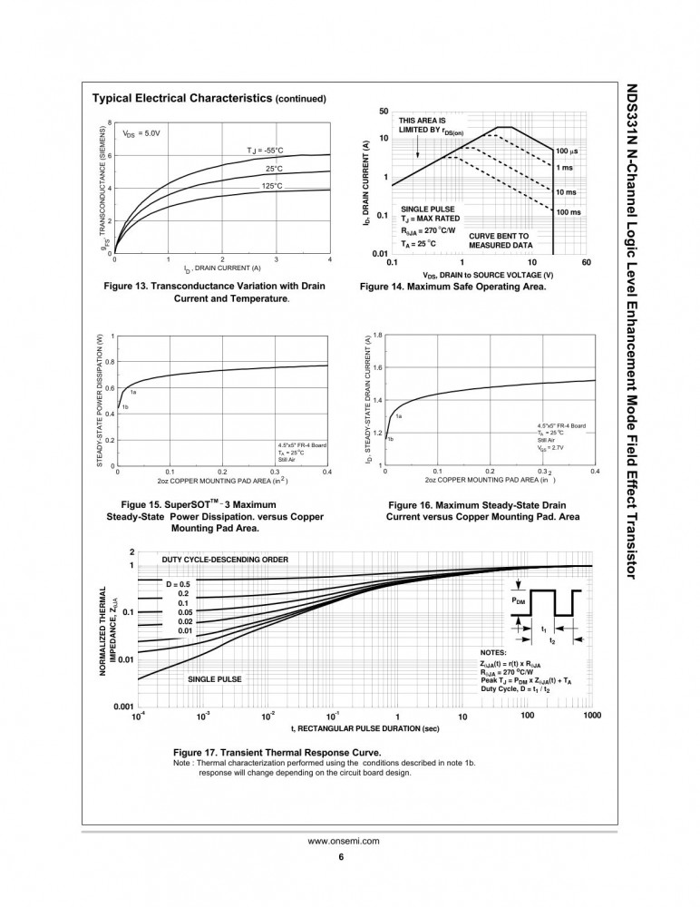 NDS331N datasheet page 6