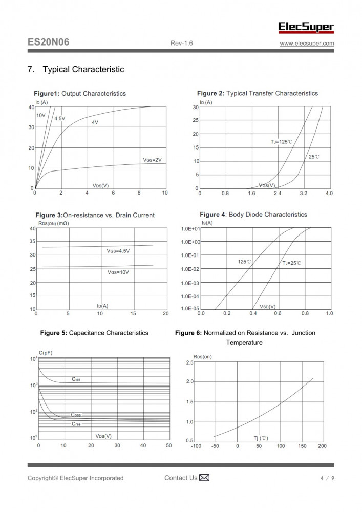 ES20N06 datasheet page 4