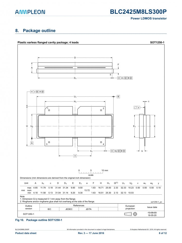 BLC2425M8LS300PZ datasheet page 8