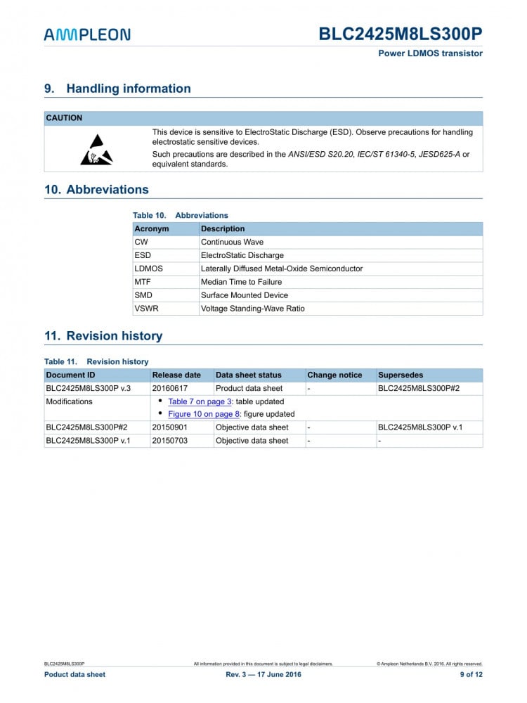 BLC2425M8LS300PZ datasheet page 9