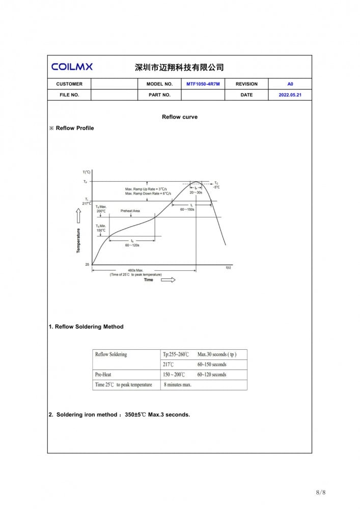 MTF1050-4R7M soldering profile