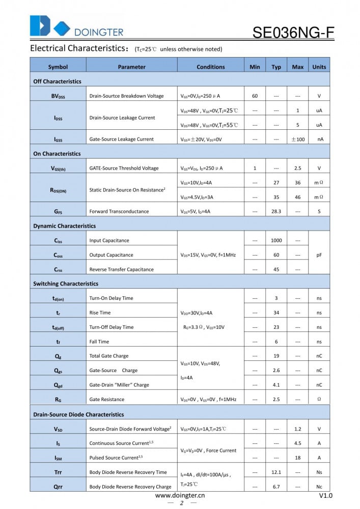 SE036NG-F datasheet page 2