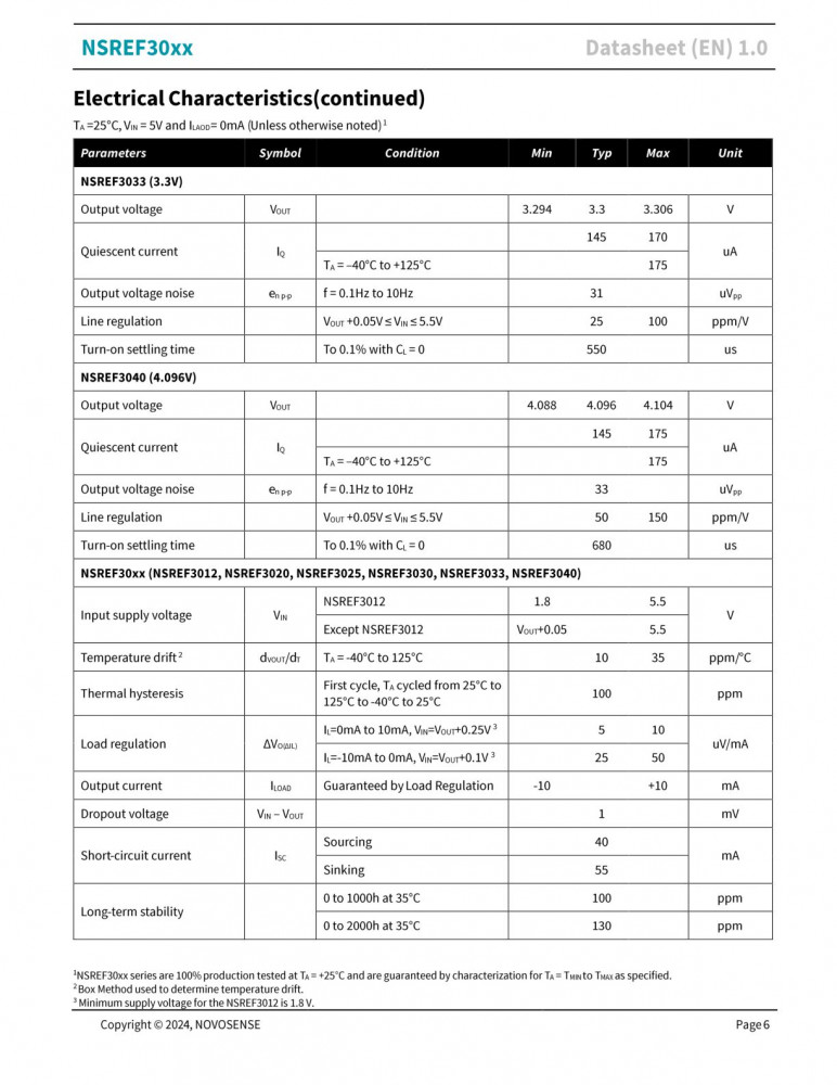NSREF3012-DSTR datasheet page 6